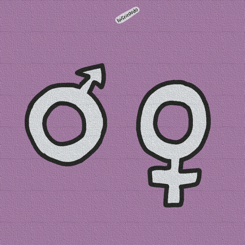 Gender Identity Quiz: What Is Your True Gender Identity?